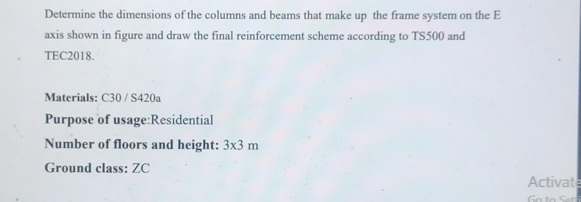 Solved Materials: C30/S420a. purpose os usage: | Chegg.com