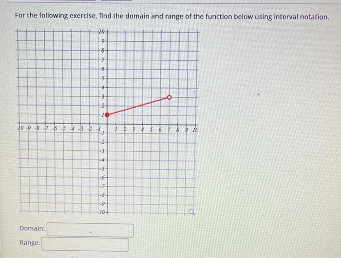 Solved For the following exercise, find the domain and range | Chegg.com