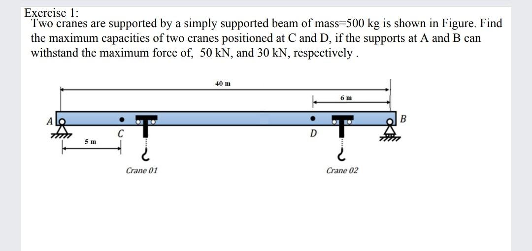 Solved Exercise 1: Two cranes are supported by a simply | Chegg.com