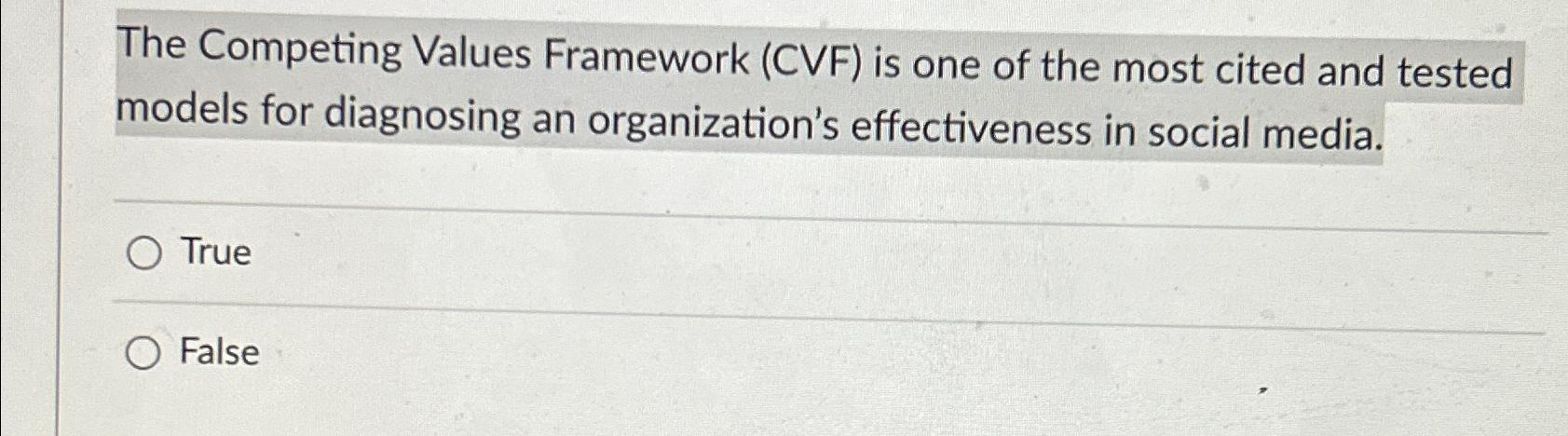 Solved The Competing Values Framework (CVF) ﻿is one of the | Chegg.com