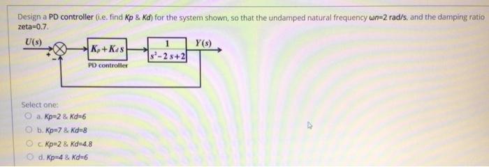 Solved Design a PD controller (l.e. find Kp & Kd) for the | Chegg.com