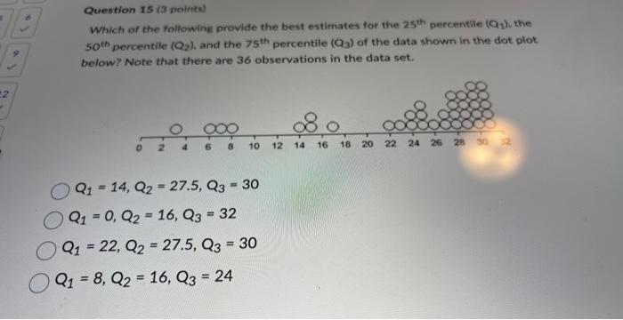 Solved Question 15 (3 points) Which of the following provide | Chegg.com