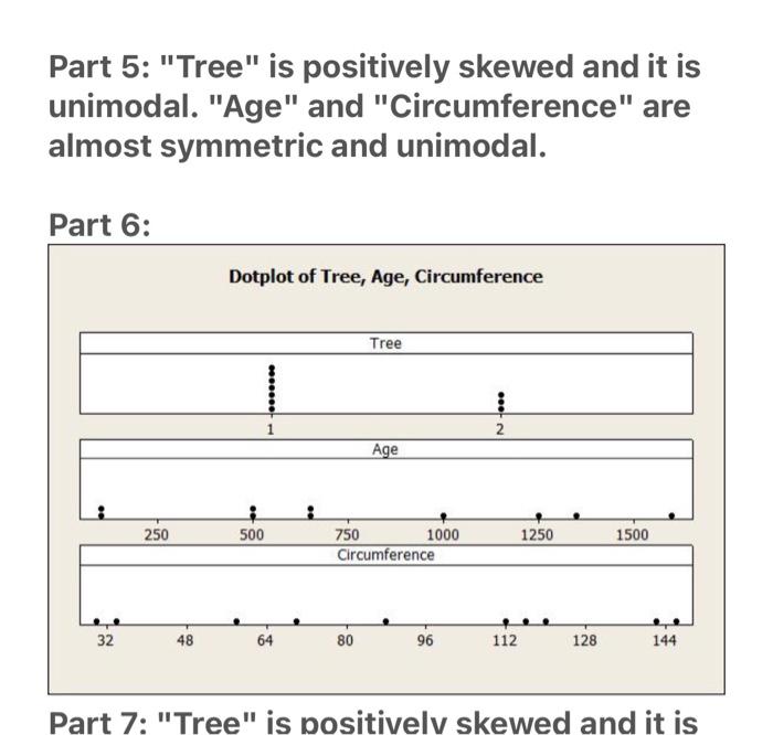 Solved what is the code through R studio in order to dot | Chegg.com