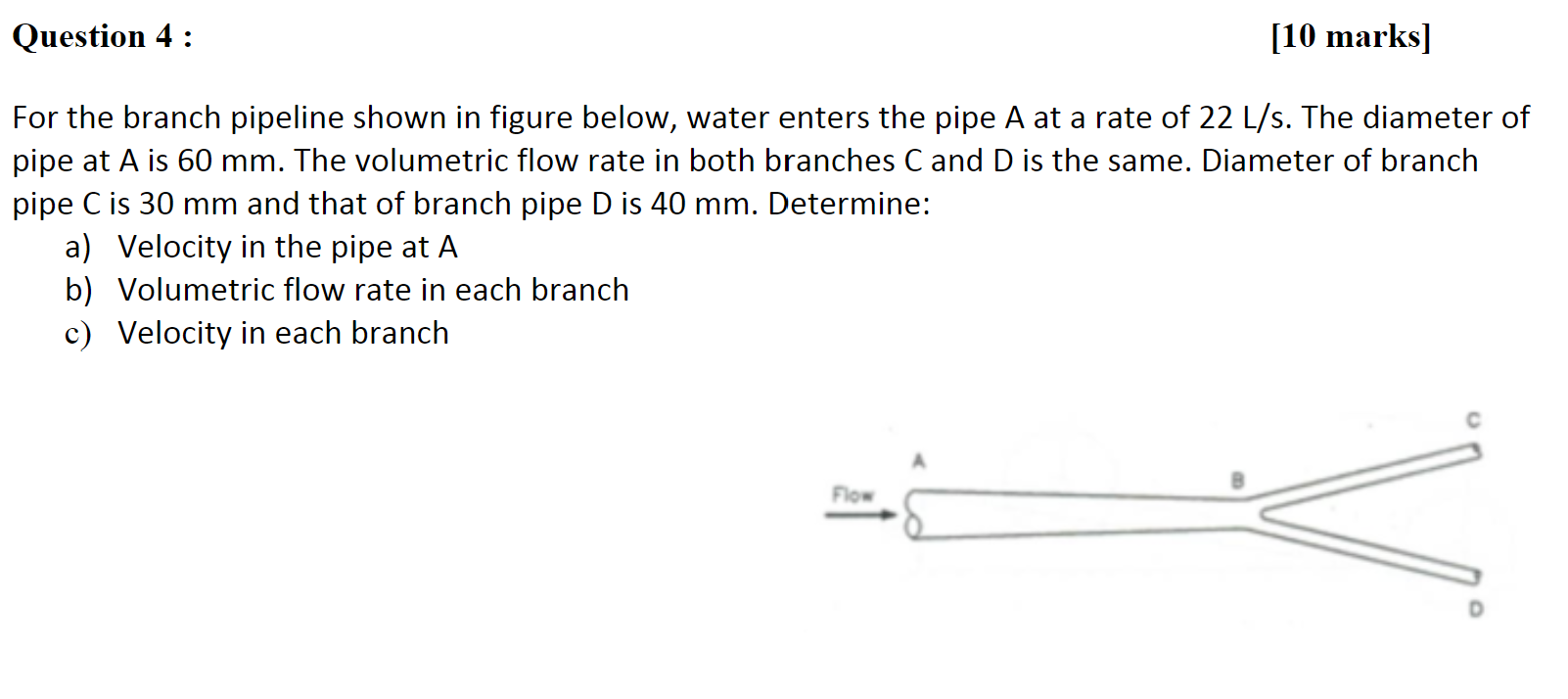 Solved Question 4 ﻿:[10 ﻿marks]For the branch pipeline shown | Chegg.com