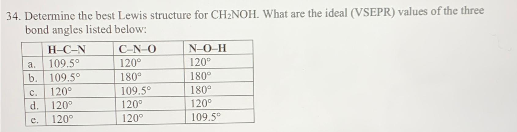 Solved Determine the best Lewis structure for CH2NOH. What | Chegg.com