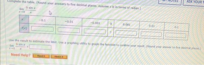 Solved Complete The Table Round Your Answers To Five