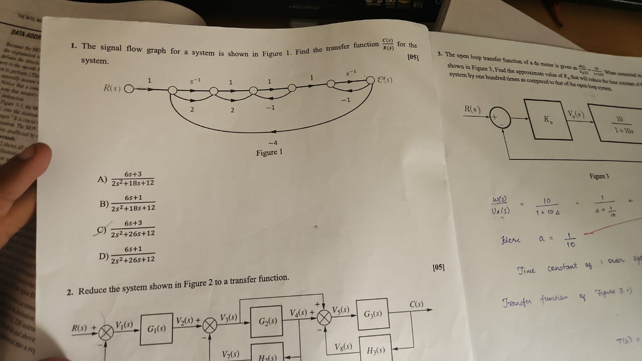 Solved The signal flow graph for a system is shown in Figure | Chegg.com