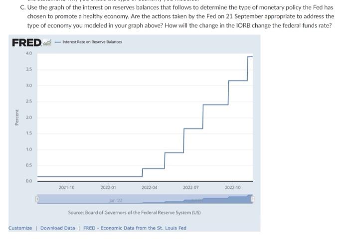 Solved Federal Reserve issues FOMC statement Recent | Chegg.com