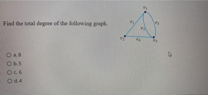 Solved Find the total degree of the following graph. 3 O a. | Chegg.com