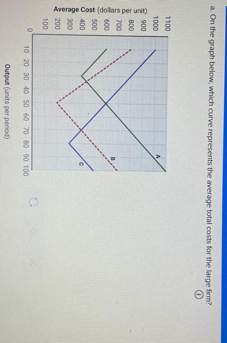Solved Economies of scale are reductions in average Multiple | Chegg.com