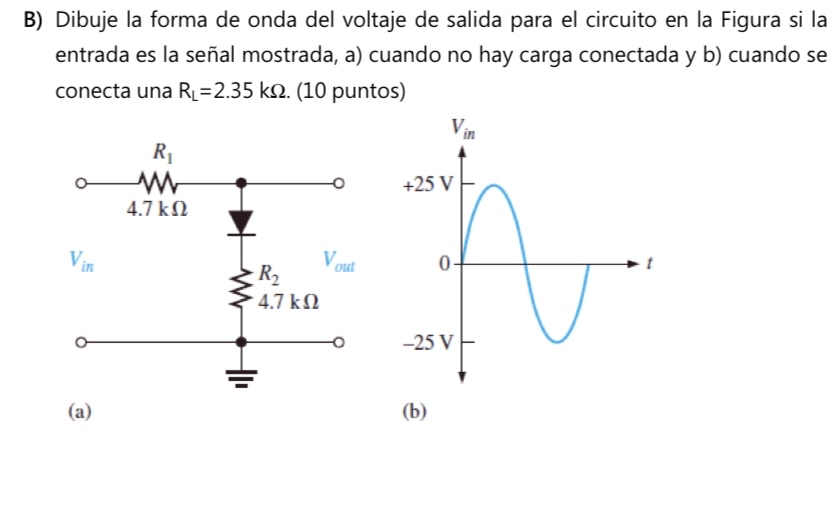 Solved B) ﻿Dibuje la forma de onda del voltaje de salida | Chegg.com