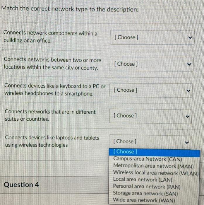 Solved Match the correct network type to the description: | Chegg.com