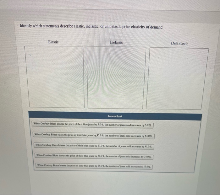 Solved Identify which statements describe elastic, | Chegg.com