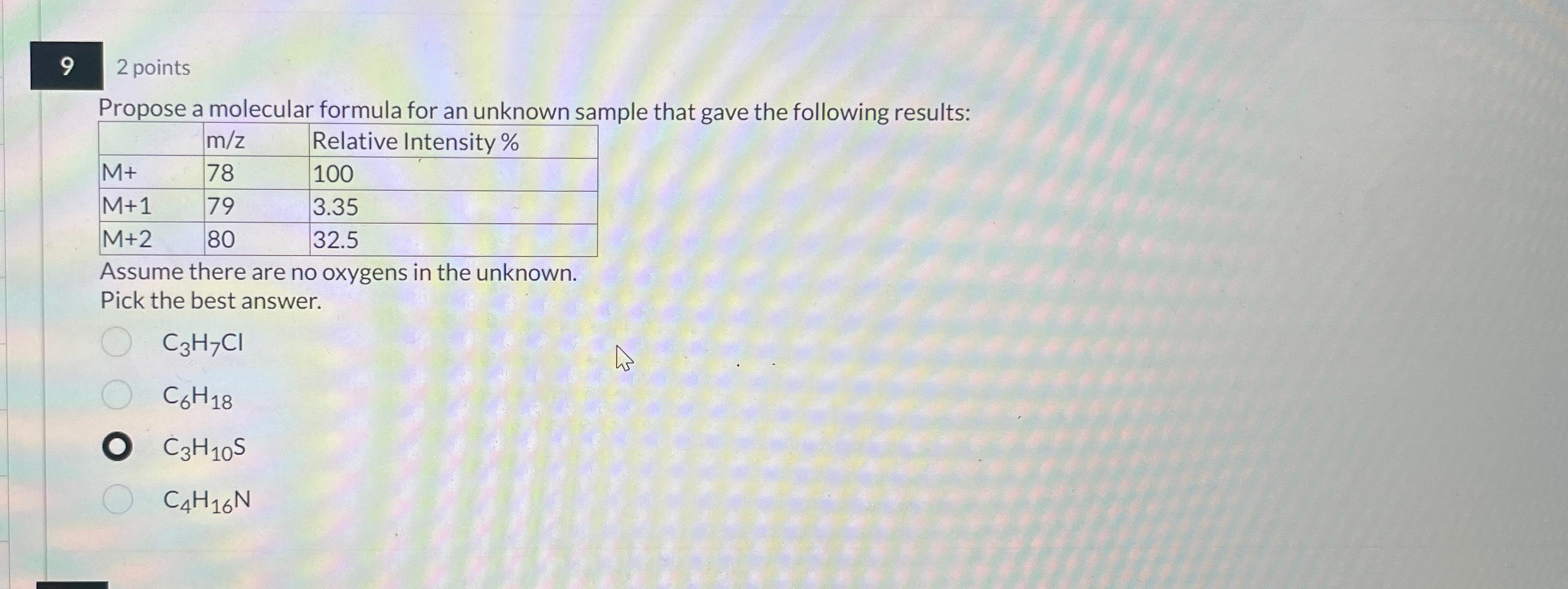 Solved 92 ﻿pointsPropose a molecular formula for an unknown | Chegg.com