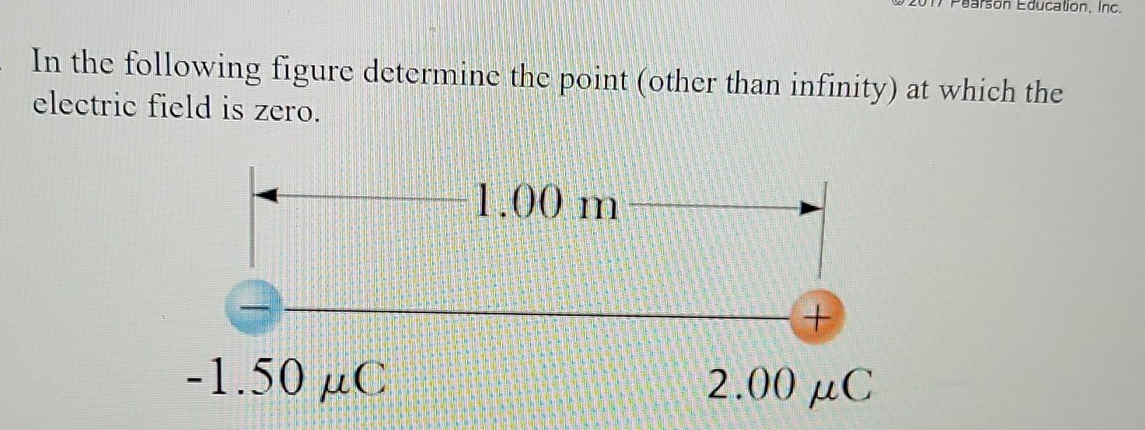 Solved In the following figure determine the point (other | Chegg.com