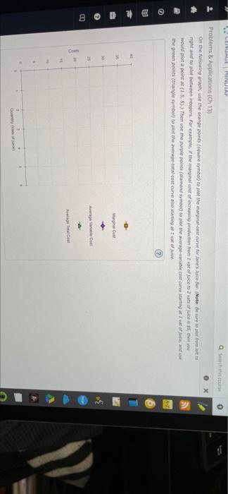 Solved CENGAGE MINDTAP Problems & Applications (Ch 13) Q | Chegg.com