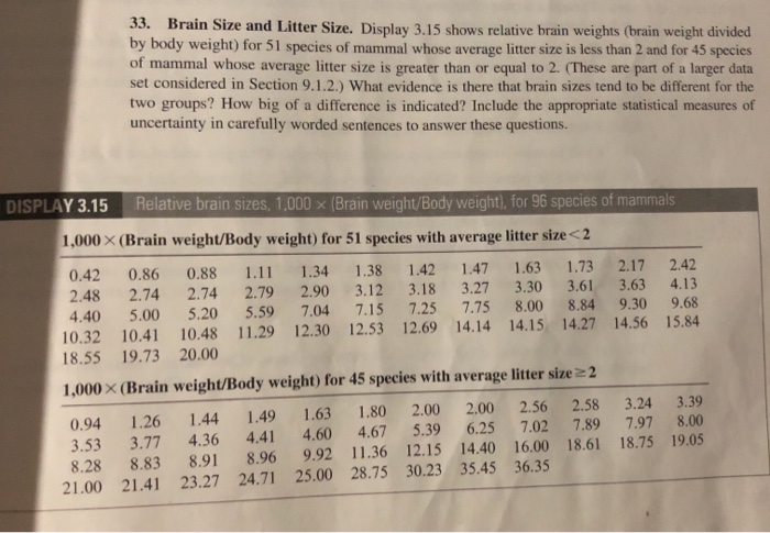 Use A Nonparametric Statistical Inference Method To