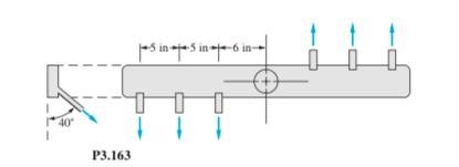 Solved P3.163 A rotating dishwasher arm delivers at 60∘C to | Chegg.com