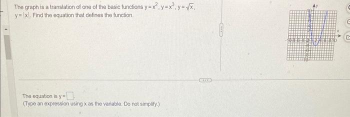 Solved The graph is a translation of one of the basic | Chegg.com