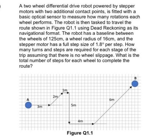 Solved A two wheel differential drive robot powered by | Chegg.com