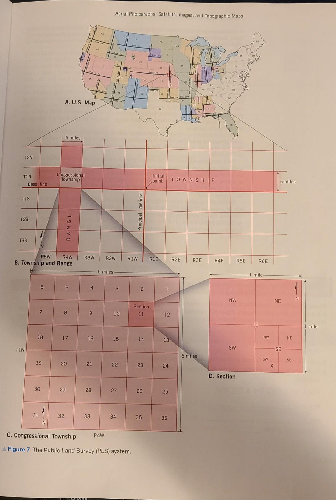 Solved 5 Public Land Survey System Describe the location of | Chegg.com