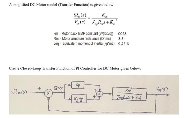 Solved create a closed loop transfer function of PI | Chegg.com