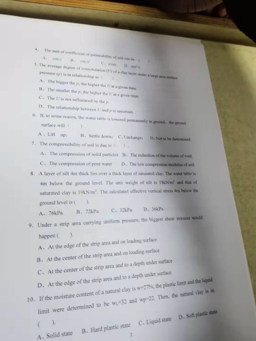 Solved The effective shear strength parameters for a fully | Chegg.com