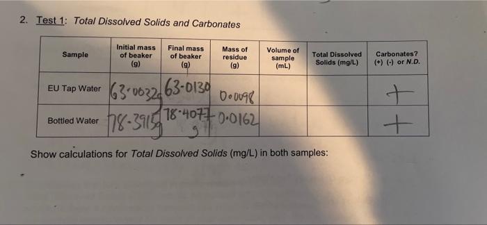 Solved 2. Test 1: Total Dissolved Solids and Carbonates | Chegg.com