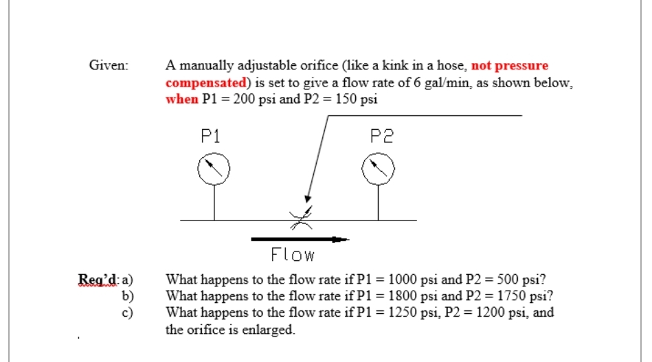 Solved Given: A manually adjustable orifice (like a kink in | Chegg.com