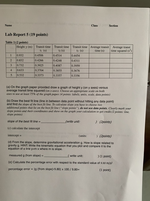 Solved Name Class Section Lab Report 5 (19 points) Table | Chegg.com