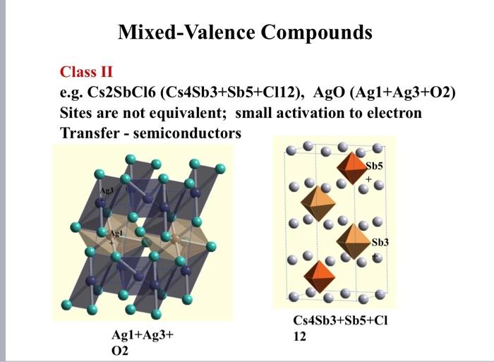 Mixed-Valence Compounds Class II e.g. Cs2SbC16 | Chegg.com