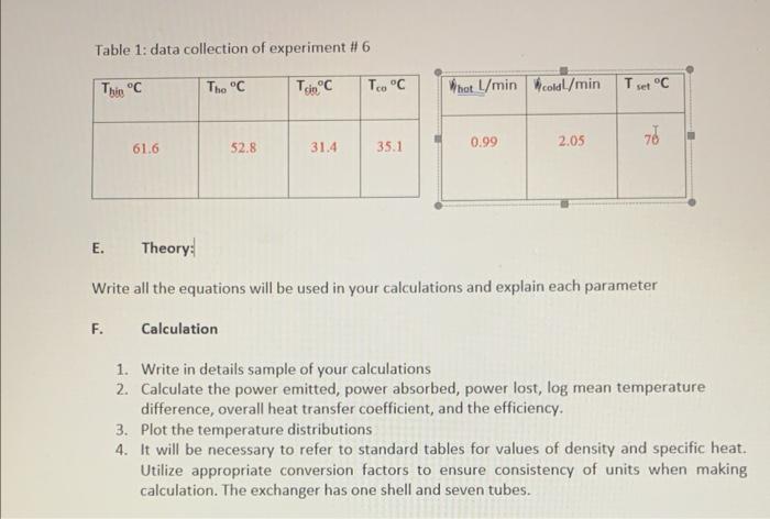Solved Table 1: data collection of experiment # 6 E. Theory: | Chegg.com