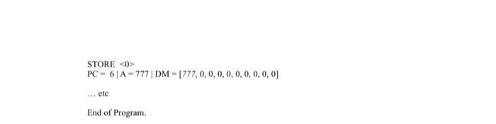 Solved I'm really just confused on how to structure my code, | Chegg.com