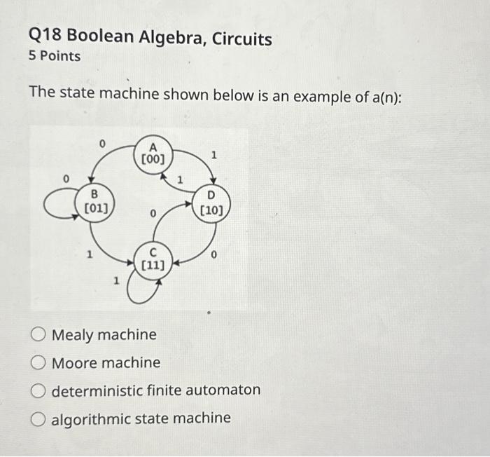 Q18 Boolean Algebra, Circuits 5 Points The state | Chegg.com