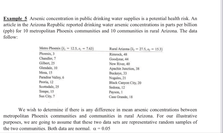 Solved Example 5 ﻿Arsenic concentration in public drinking | Chegg.com