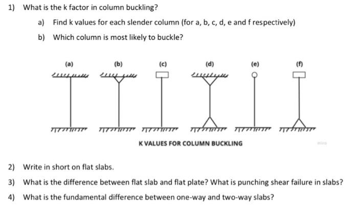 Solved 1) What is the \\( k \\) factor in column buckling? | Chegg.com