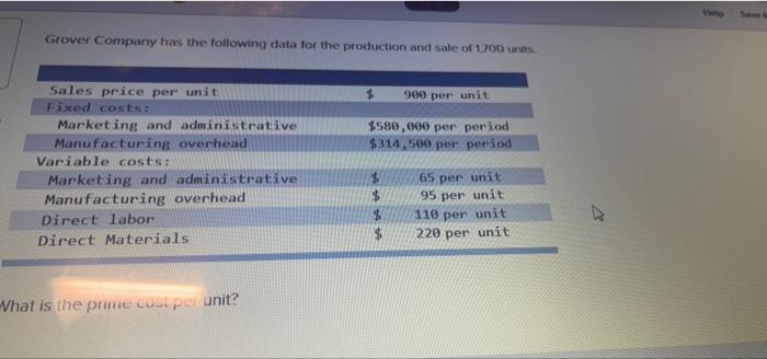 Solved Grover Company has the following data for the | Chegg.com