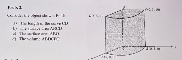 Solved Prob. 2. Consider the object shown. Find: a) The | Chegg.com
