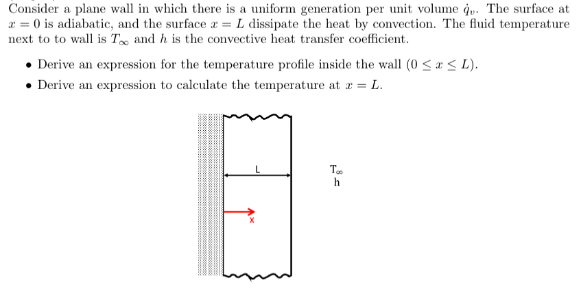 Solved Consider a plane wall in which there is a uniform | Chegg.com