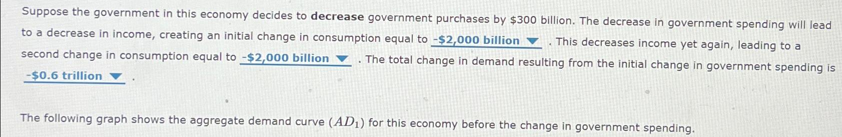 Solved Suppose the government in this economy decides to | Chegg.com