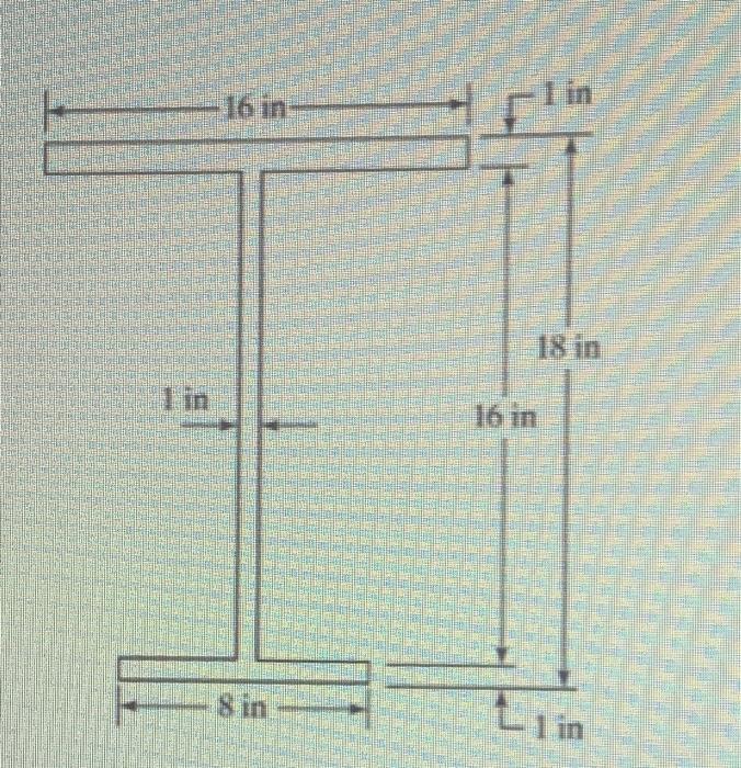 Solved 8-1 to 8-10. Find the values of S and Z and the shape | Chegg.com
