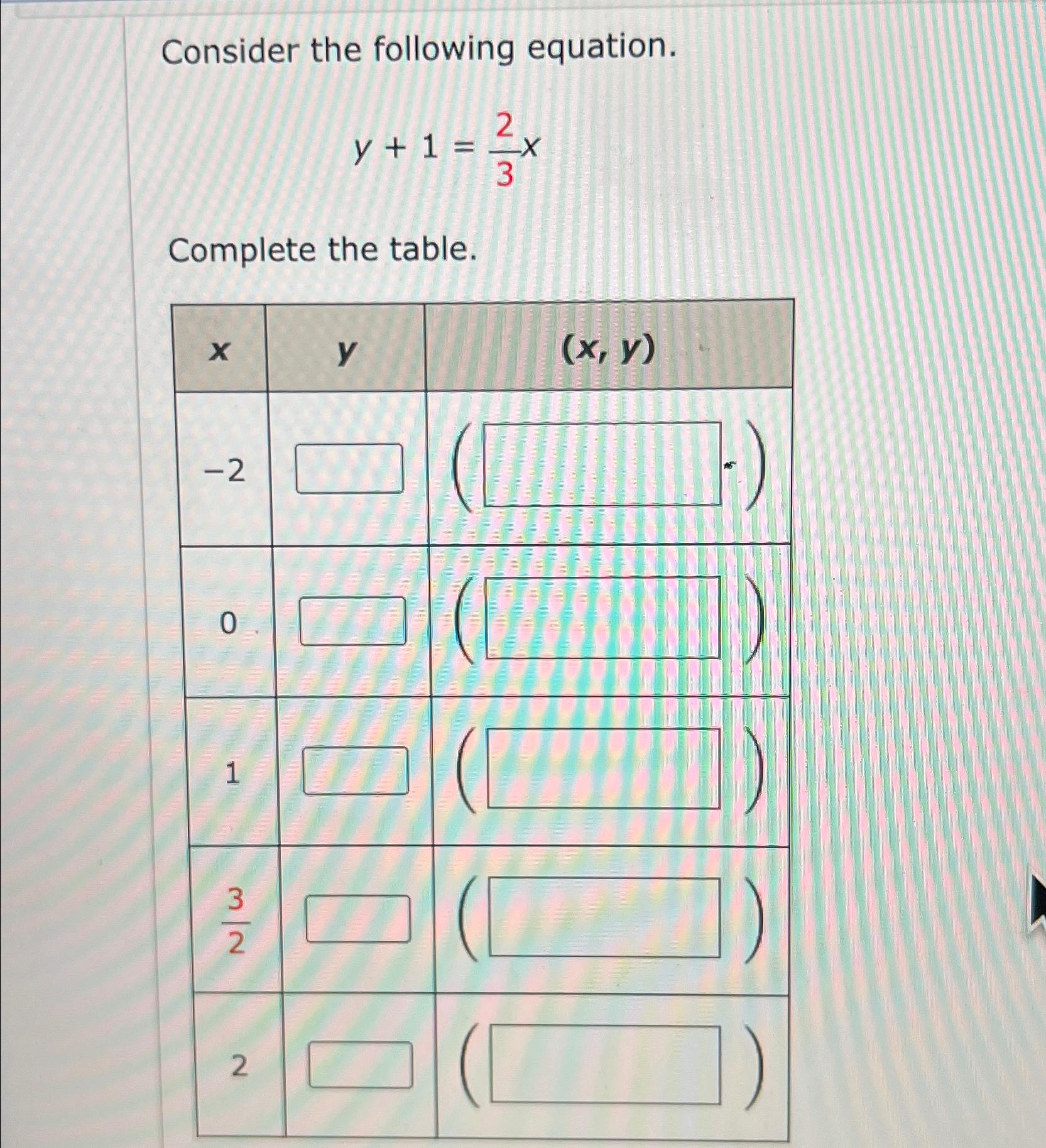 Solved Consider the following equation.y+1=23xComplete the | Chegg.com