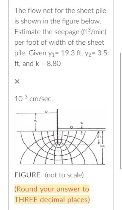 Solved The flow net for the sheet pile is shown in the | Chegg.com