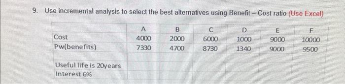 Solved Use incremental analysis to select the best | Chegg.com
