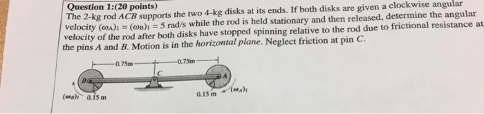 Solved Question 1:(20 points) | The 2-kg rod ACB supports | Chegg.com