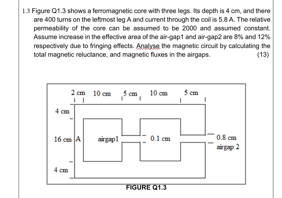 Solved 1.3 ﻿Figure Q1.3 ﻿shows a ferromagnetic core with | Chegg.com