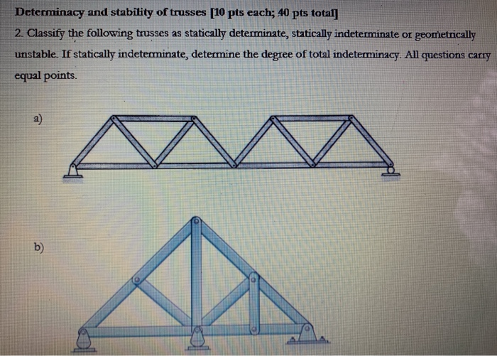 Solved Determinacy and stability of trusses [10 pts each; 40 | Chegg.com
