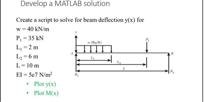 Solved Develop a MATLAB solution Create a script to solve | Chegg.com
