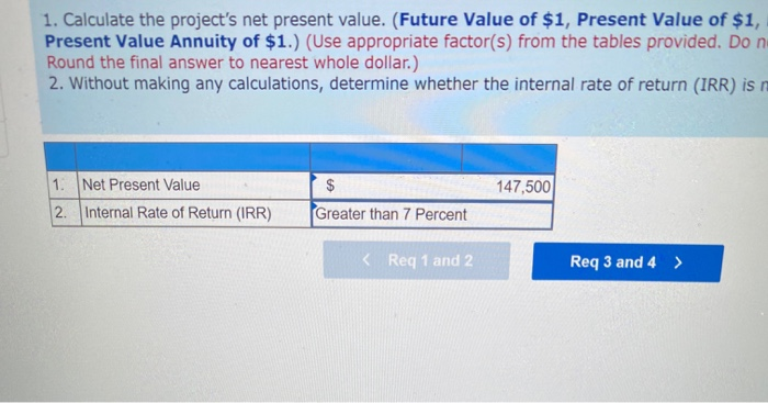 Solved E11-3 (Algo) Calculating Net Present Value, Internal | Chegg.com