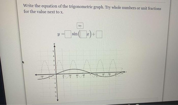 Solved Write the equation of the trigonometric graph. Try | Chegg.com
